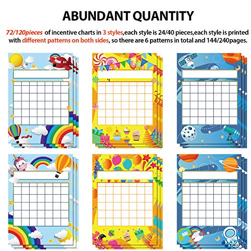 Sticker Chart Incentive Chart for Classroom Sticker Chart for Kids Beh ...